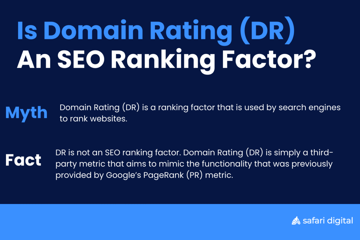 What is Domain Rating (DR)? Is it an SEO Ranking Factor?